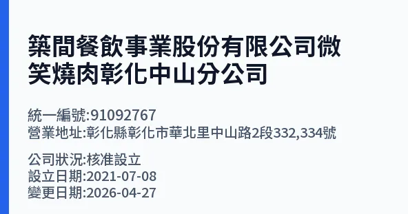 築間餐飲事業股份有限公司微笑燒肉彰化中山分公司的照片-統編 91092767(彰化縣) 公司登記資料與營業項目詳細圖表