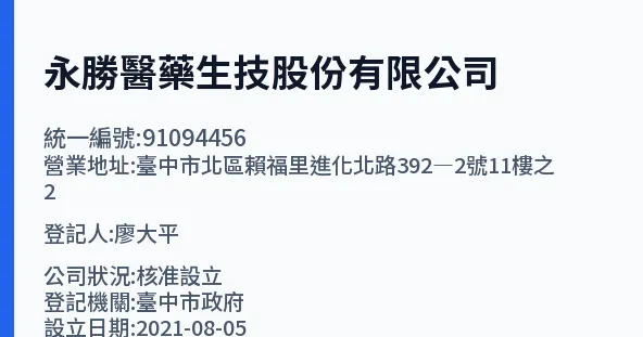 永勝醫藥生技股份有限公司的照片-統編 91094456(臺中市) 公司登記資料與營業項目詳細圖表