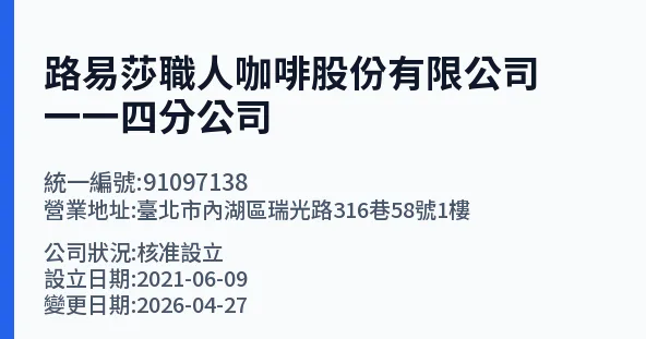 路易莎職人咖啡股份有限公司一一四分公司的照片-統編 91097138(臺北市) 公司登記資料與營業項目詳細圖表