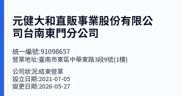 元健大和直販事業股份有限公司台南東門分公司的照片-統編 91098657(臺南市) 公司登記資料與營業項目詳細圖表