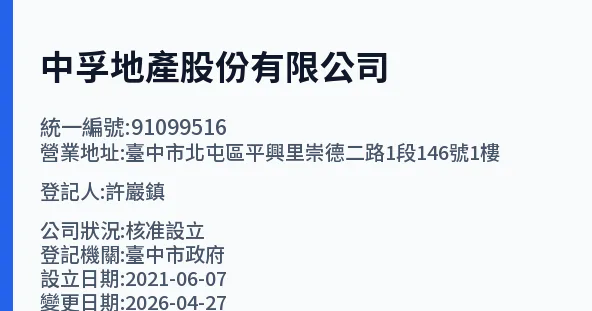 中孚地產股份有限公司的照片-統編 91099516(臺中市) 公司登記資料與營業項目詳細圖表