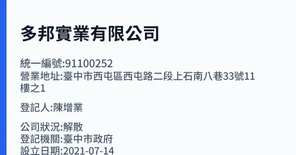 多邦實業有限公司的照片-統編 91100252(臺中市) 公司登記資料與營業項目詳細圖表