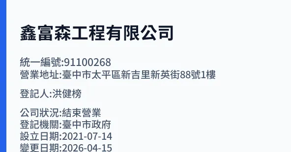 鑫富森工程有限公司的照片-統編 91100268(臺中市) 公司登記資料與營業項目詳細圖表