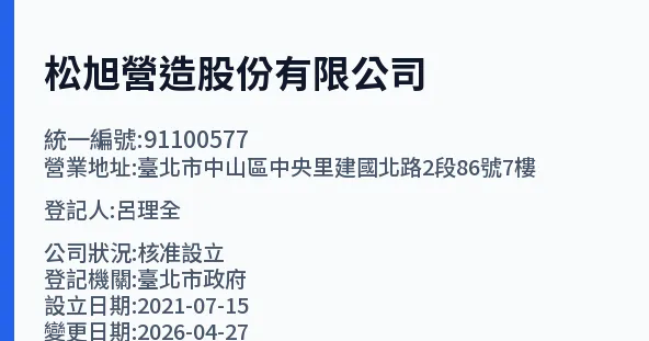 松旭營造股份有限公司的照片-統編 91100577(臺北市) 公司登記資料與營業項目詳細圖表