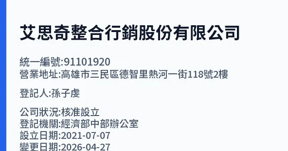艾思奇整合行銷股份有限公司的照片-統編 91101920(高雄市) 公司登記資料與營業項目詳細圖表