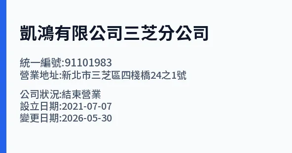 凱鴻有限公司三芝分公司的照片-統編 91101983(新北市) 公司登記資料與營業項目詳細圖表