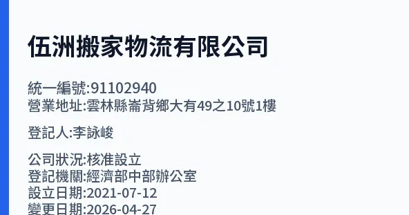 伍洲搬家物流有限公司的照片-統編 91102940(雲林縣) 公司登記資料與營業項目詳細圖表
