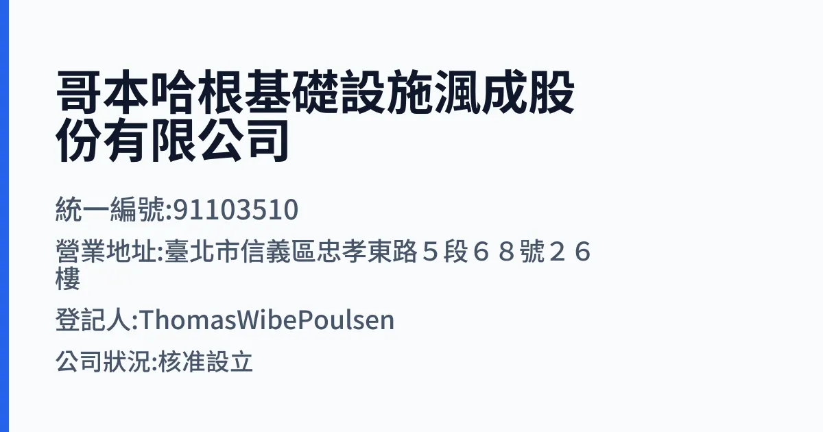 哥本哈根基礎設施渢成股份有限公司 - 統編 91103510(臺北市) 公司登記資料與營業項目詳細圖表