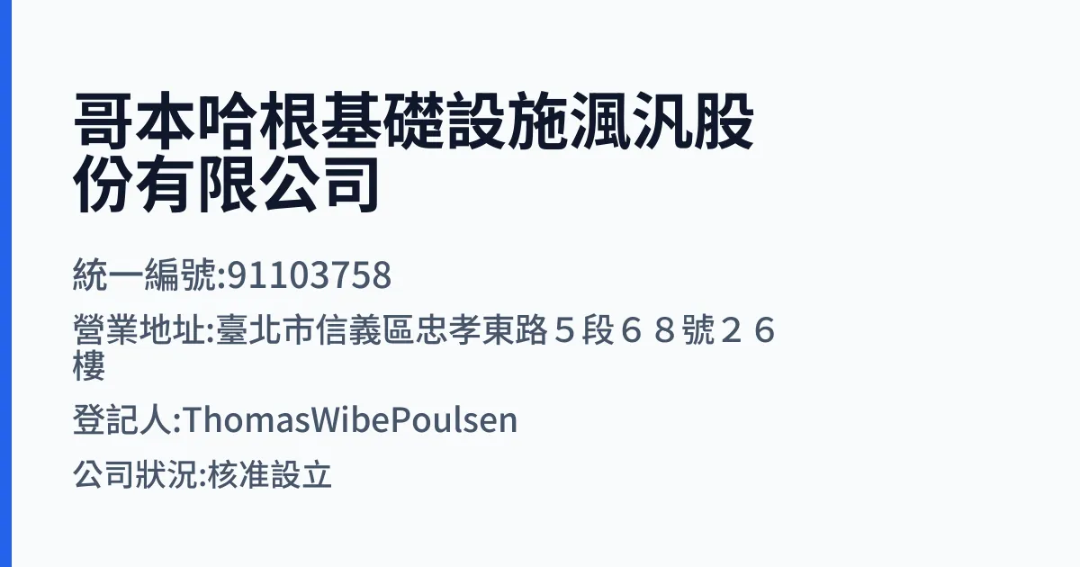 哥本哈根基礎設施渢汎股份有限公司 - 統編 91103758(臺北市) 公司登記資料與營業項目詳細圖表