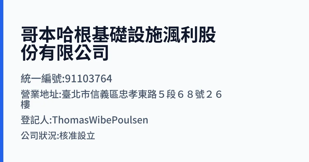 哥本哈根基礎設施渢利股份有限公司 - 統編 91103764(臺北市) 公司登記資料與營業項目詳細圖表