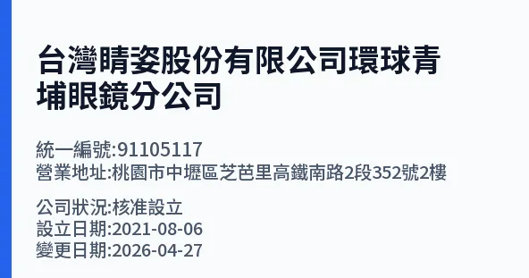 台灣睛姿股份有限公司環球青埔眼鏡分公司的照片-統編 91105117(桃園市) 公司登記資料與營業項目詳細圖表