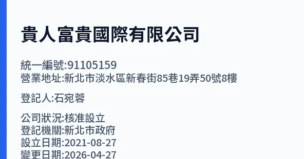 貴人富貴國際有限公司的照片-統編 91105159(新北市) 公司登記資料與營業項目詳細圖表