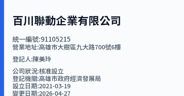 百川聯動企業有限公司的照片-統編 91105215(高雄市) 公司登記資料與營業項目詳細圖表