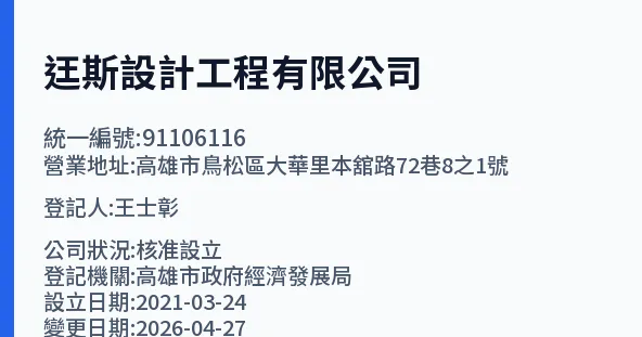 迋斯設計工程有限公司的照片-統編 91106116(高雄市) 公司登記資料與營業項目詳細圖表