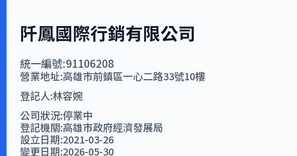 阡鳳國際行銷有限公司的照片-統編 91106208(高雄市) 公司登記資料與營業項目詳細圖表