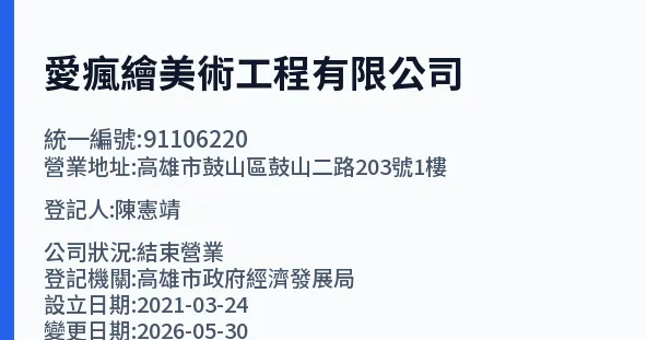 愛瘋繪美術工程有限公司的照片-統編 91106220(高雄市) 公司登記資料與營業項目詳細圖表