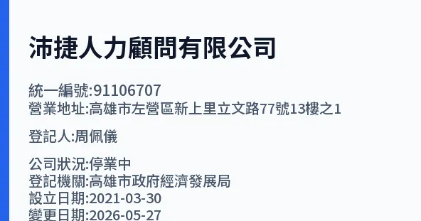 沛捷人力顧問有限公司的照片-統編 91106707(高雄市) 公司登記資料與營業項目詳細圖表