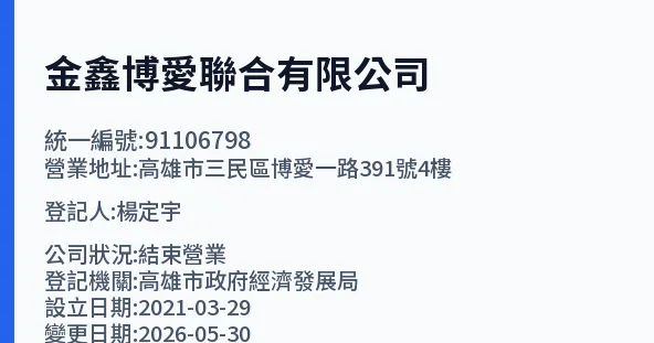金鑫博愛聯合有限公司的照片-統編 91106798(高雄市) 公司登記資料與營業項目詳細圖表
