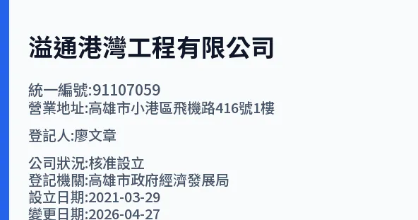 溢通港灣工程有限公司的照片-統編 91107059(高雄市) 公司登記資料與營業項目詳細圖表