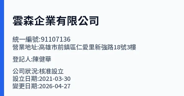 雲森企業有限公司的照片-統編 91107136(高雄市) 公司登記資料與營業項目詳細圖表