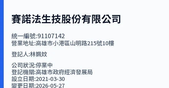 賽諾法生技股份有限公司的照片-統編 91107142(高雄市) 公司登記資料與營業項目詳細圖表