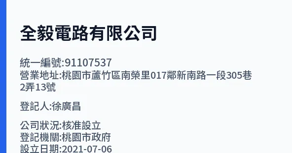 全毅電路有限公司的照片-統編 91107537(桃園市) 公司登記資料與營業項目詳細圖表