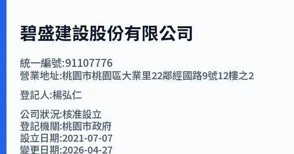 碧盛建設股份有限公司的照片-統編 91107776(桃園市) 公司登記資料與營業項目詳細圖表