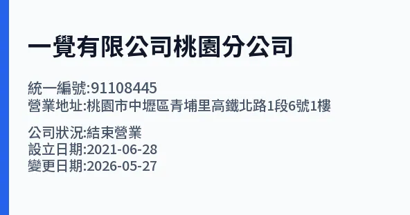 一覺有限公司桃園分公司的照片-統編 91108445(桃園市) 公司登記資料與營業項目詳細圖表