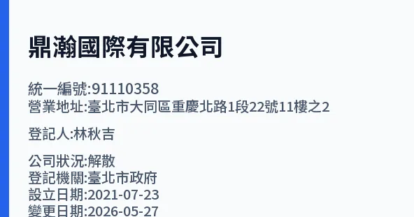 鼎瀚國際有限公司的照片-統編 91110358(臺北市) 公司登記資料與營業項目詳細圖表