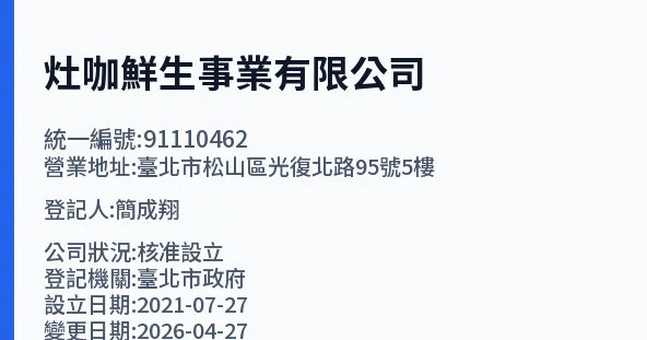 灶咖鮮生事業有限公司的照片-統編 91110462(臺北市) 公司登記資料與營業項目詳細圖表