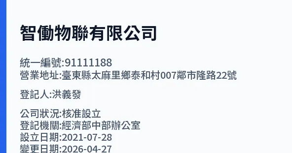智働物聯有限公司的照片-統編 91111188(臺東縣) 公司登記資料與營業項目詳細圖表