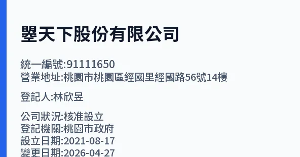 曌天下股份有限公司的照片-統編 91111650(桃園市) 公司登記資料與營業項目詳細圖表