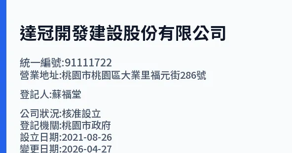 達冠開發建設股份有限公司的照片-統編 91111722(桃園市) 公司登記資料與營業項目詳細圖表