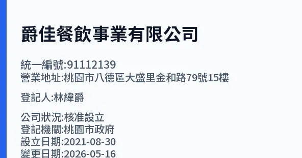 爵佳餐飲事業有限公司的照片-統編 91112139(桃園市) 公司登記資料與營業項目詳細圖表