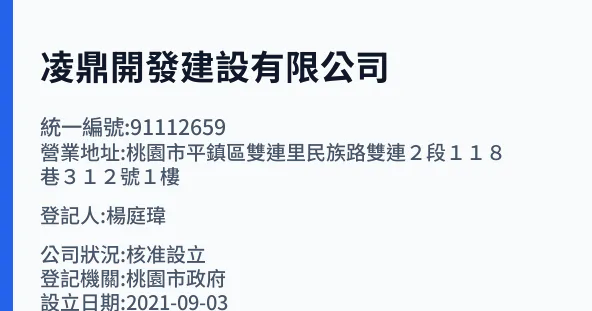 凌鼎開發建設有限公司的照片-統編 91112659(桃園市) 公司登記資料與營業項目詳細圖表