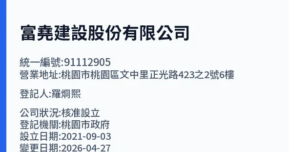 富堯建設股份有限公司的照片-統編 91112905(桃園市) 公司登記資料與營業項目詳細圖表