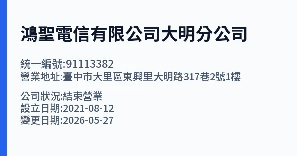 鴻聖電信有限公司大明分公司的照片-統編 91113382(臺中市) 公司登記資料與營業項目詳細圖表
