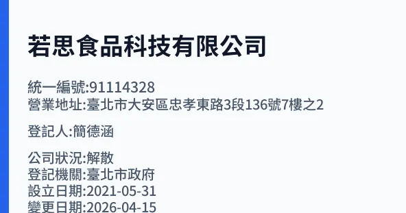 若思食品科技有限公司的照片-統編 91114328(臺北市) 公司登記資料與營業項目詳細圖表