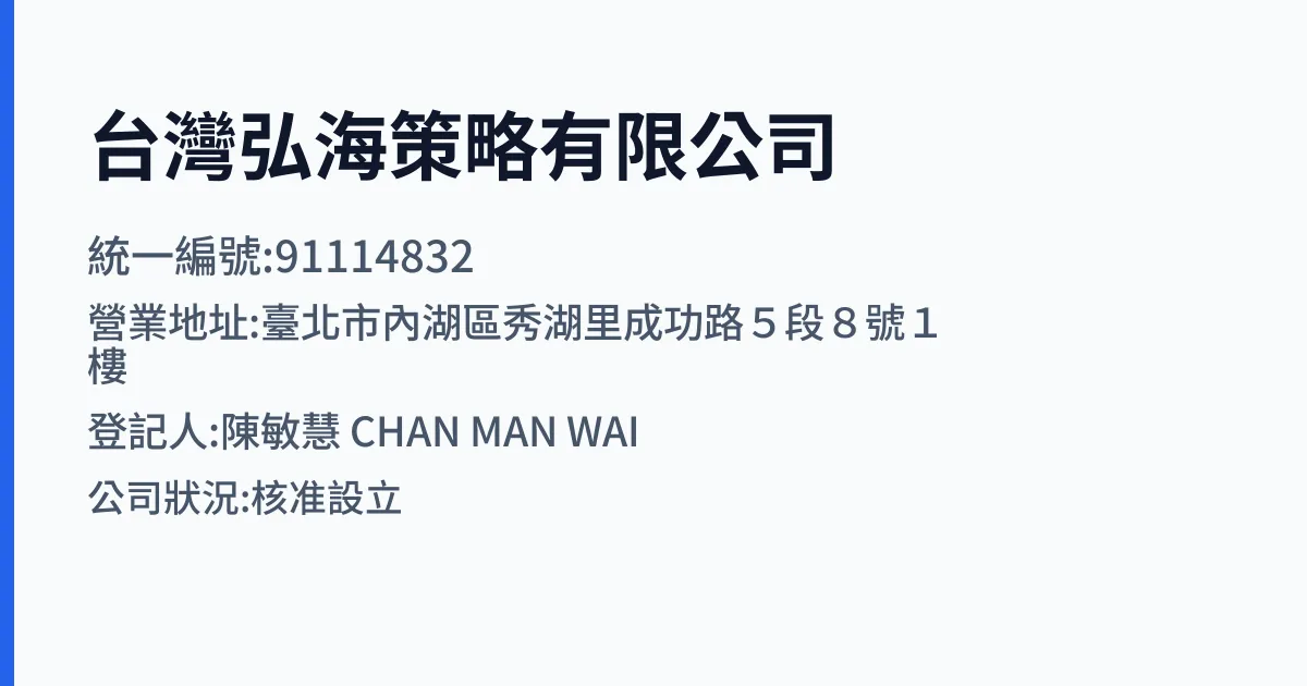 台灣弘海策略有限公司 - 統編 91114832(臺北市) 公司登記資料與營業項目詳細圖表