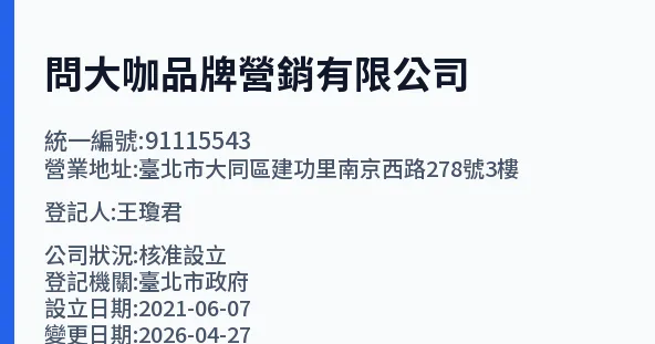 問大咖品牌營銷有限公司的照片-統編 91115543(臺北市) 公司登記資料與營業項目詳細圖表