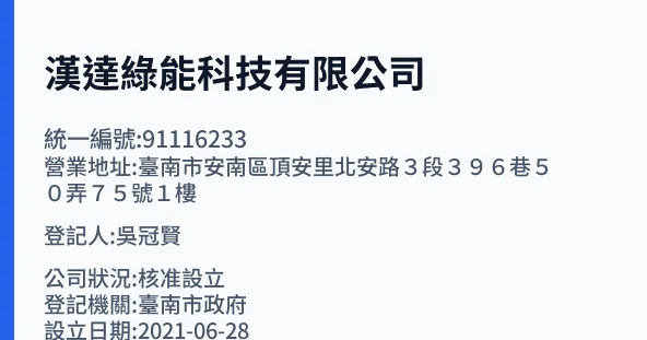 漢達綠能科技有限公司的照片-統編 91116233(臺南市) 公司登記資料與營業項目詳細圖表