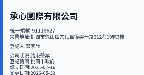 承心國際有限公司的照片-統編 91118627(桃園市) 公司登記資料與營業項目詳細圖表