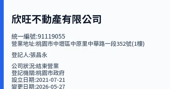 欣旺不動產有限公司的照片-統編 91119055(桃園市) 公司登記資料與營業項目詳細圖表