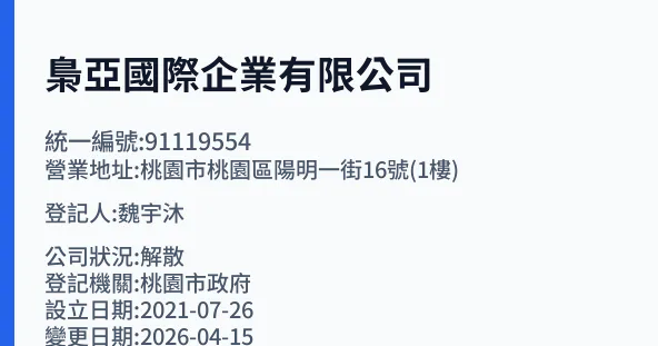 梟亞國際企業有限公司的照片-統編 91119554(桃園市) 公司登記資料與營業項目詳細圖表