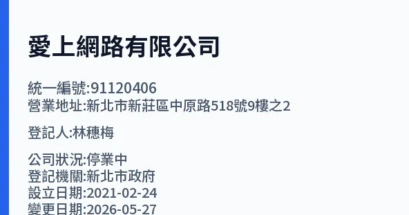 愛上網路有限公司的照片-統編 91120406(新北市) 公司登記資料與營業項目詳細圖表