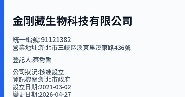 金剛藏生物科技有限公司的照片-統編 91121382(新北市) 公司登記資料與營業項目詳細圖表
