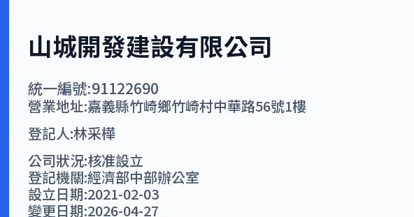 山城開發建設有限公司的照片-統編 91122690(嘉義縣) 公司登記資料與營業項目詳細圖表