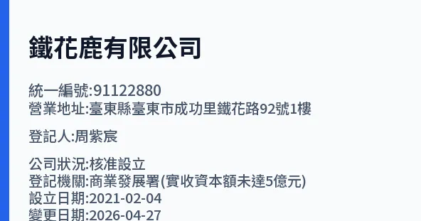鐵花鹿有限公司的照片-統編 91122880(臺東縣) 公司登記資料與營業項目詳細圖表