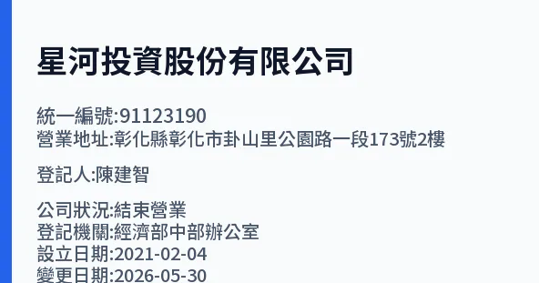 星河投資股份有限公司的照片-統編 91123190(彰化縣) 公司登記資料與營業項目詳細圖表