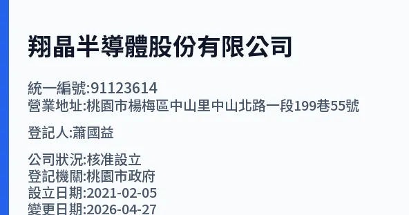 翔晶半導體股份有限公司的照片-統編 91123614(桃園市) 公司登記資料與營業項目詳細圖表